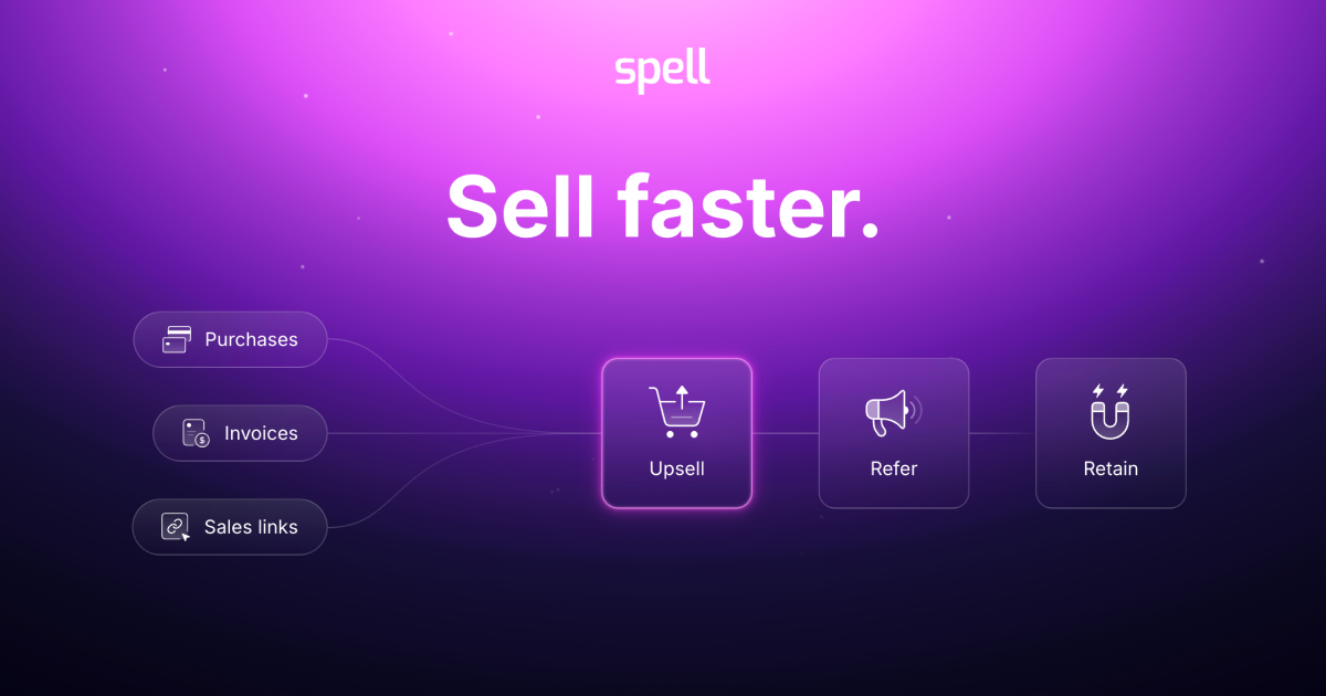 Sell More & Faster: Payments, Invoicing, Links & Sales Boosters | Spell